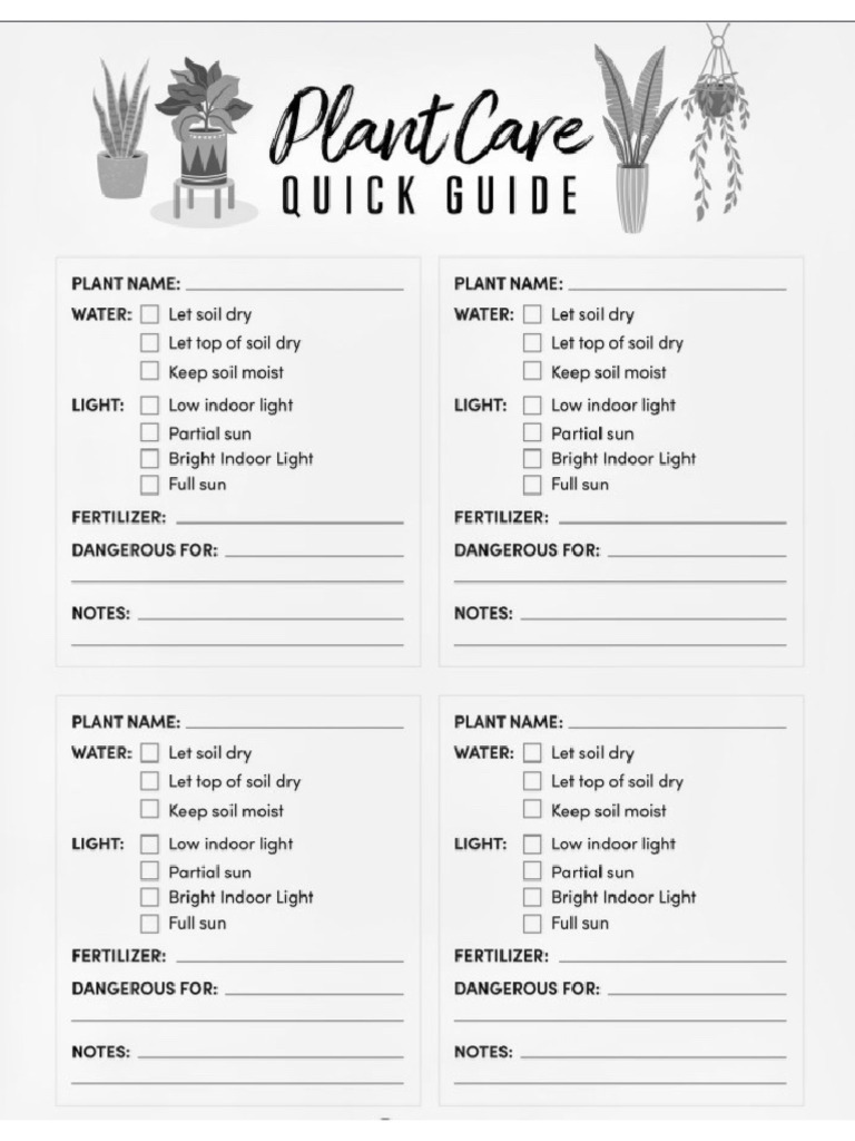 Plant Care Trackers | PDF