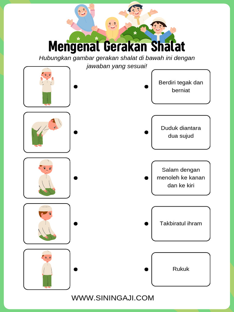 Gerakan dan Gambar Shalat Lengkap | PDF