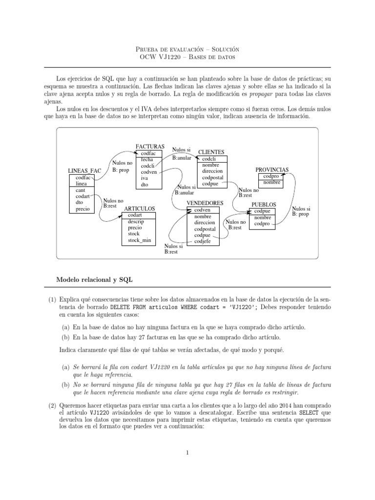 OCW Prueba Evaluacion Solucion | PDF | SQL | Base de datos relacional