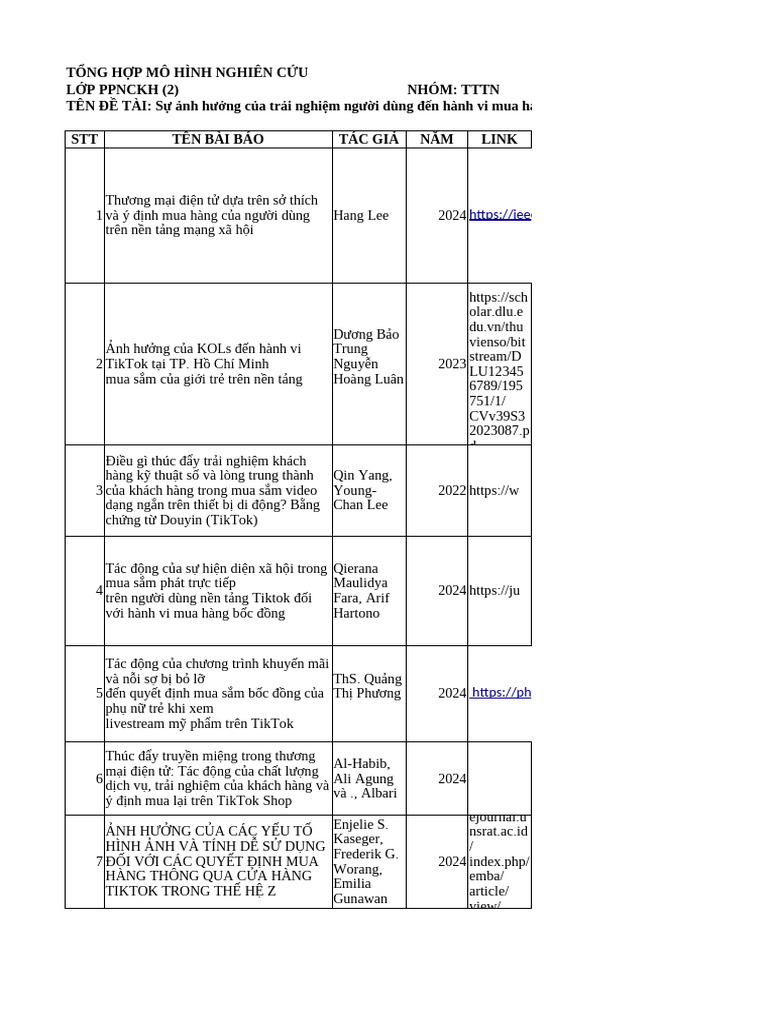 Mẫu Thực Hành Mô Hình Nghiên Cứu Nhón Tttn | PDF