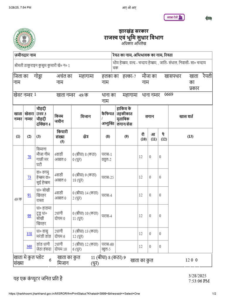 Khaspathar Khatiyan | PDF