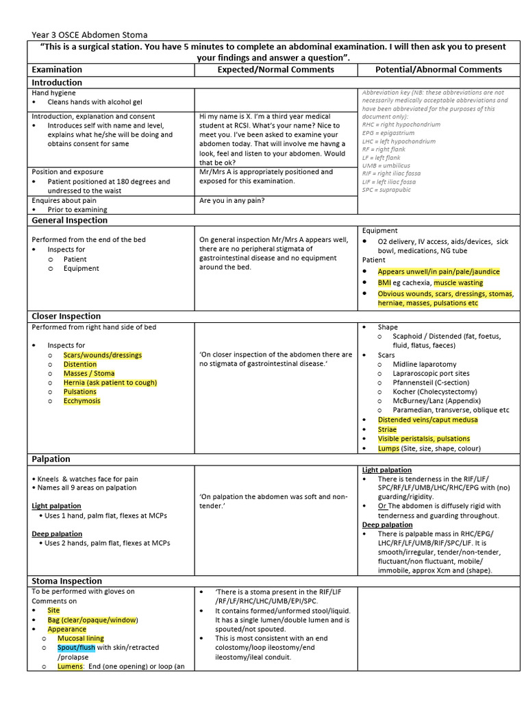 Abdominal Examination OSCE Guide | PDF | Gastroenterology | Medical ...