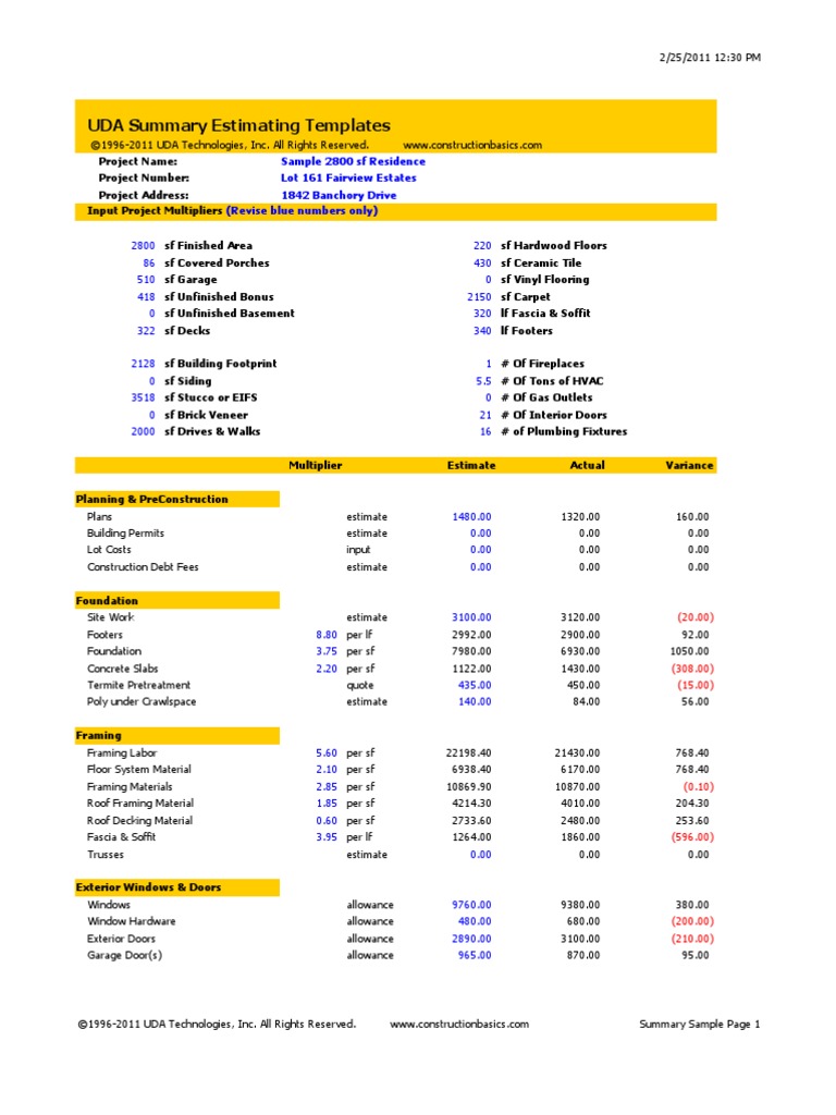 UDA Summary Estimating Templates | PDF | Framing (Construction) | Basement