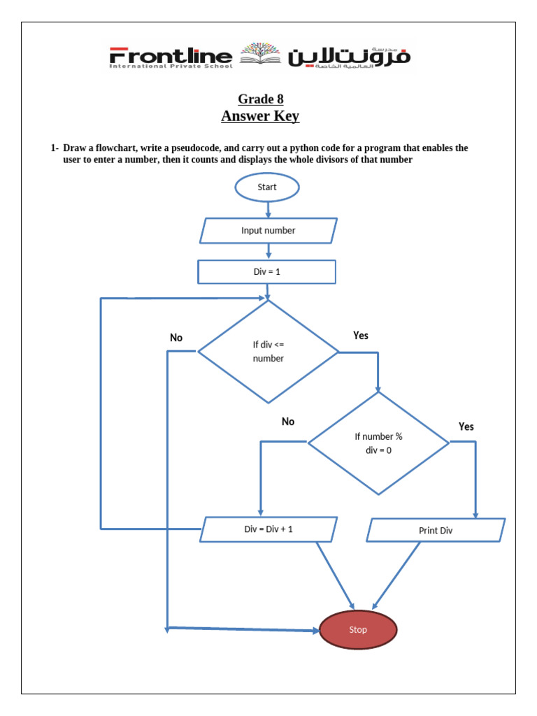 Worksheet Week9 - G8 | PDF