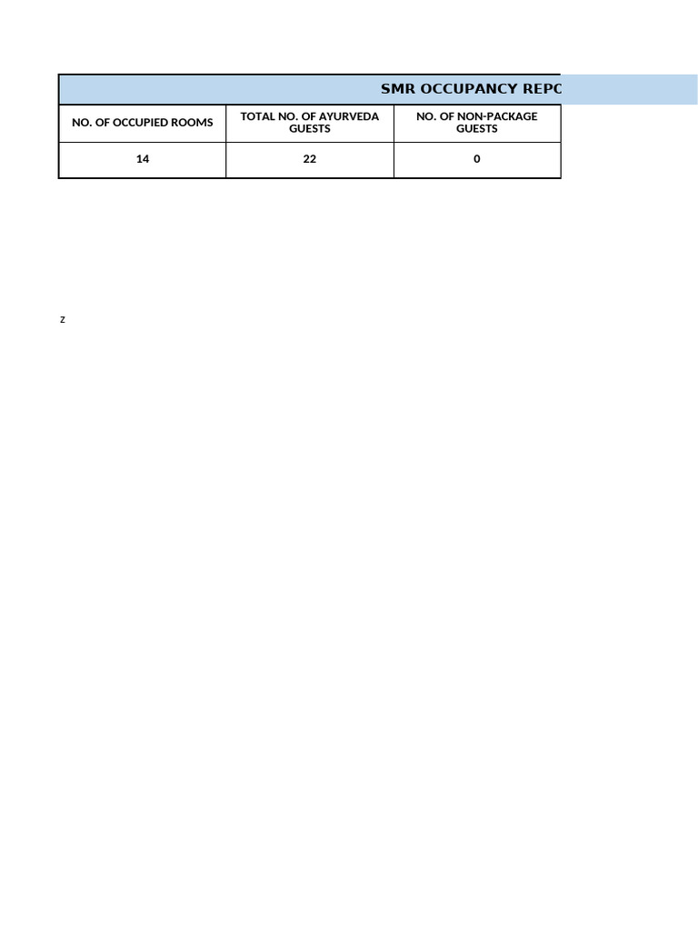Occupancy Report | PDF