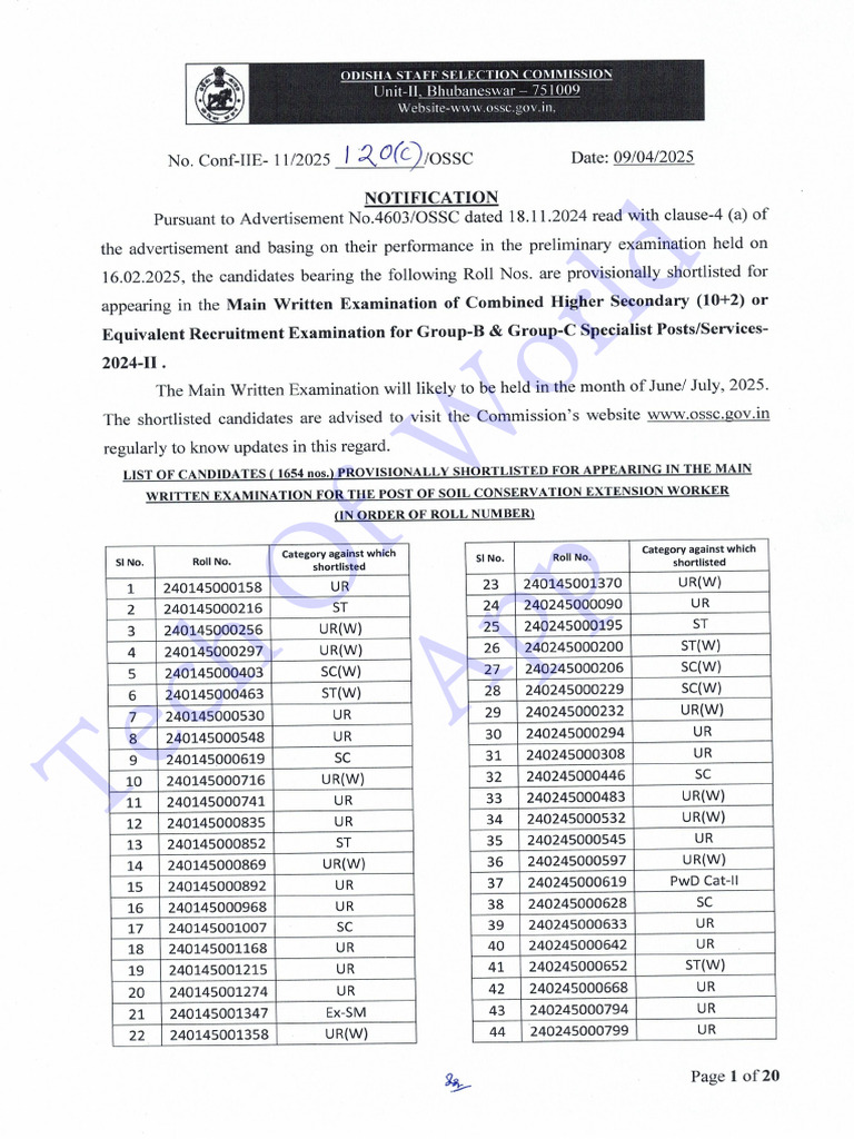 OSSC CHSL SCEW Pre Merit List 2025 | PDF