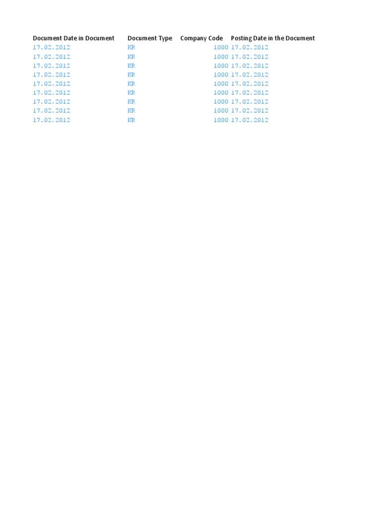 Document Date in Document Document Type Company Code Posting Date in ...