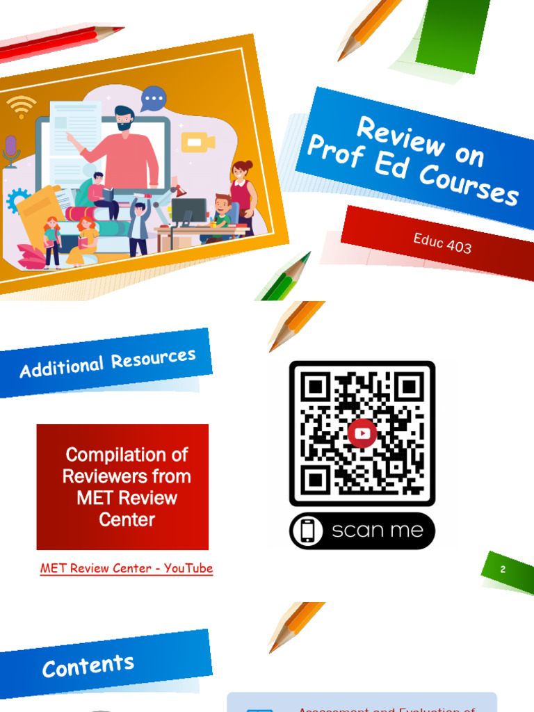 Review-on-Prof-Ed-Courses-AOL-TTP | PDF | Educational Assessment ...