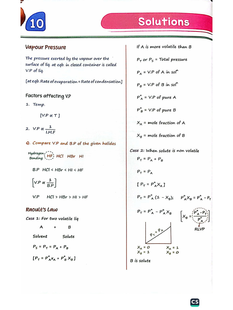 Solution Med Easy | PDF
