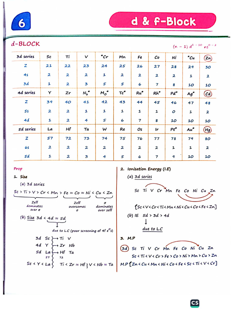 D and F Block Med Easy | PDF