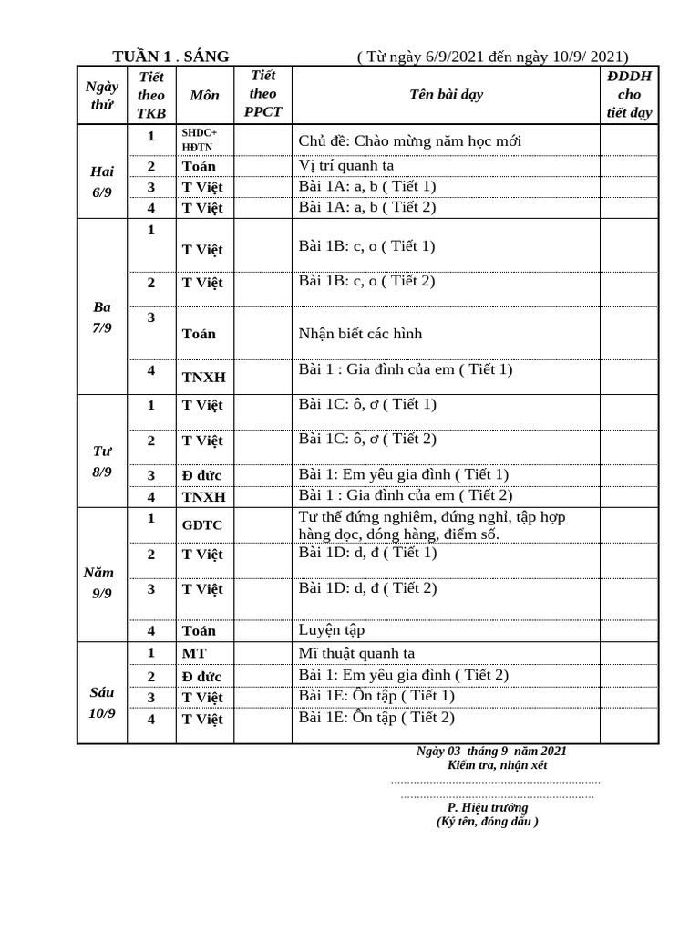 LBG TỪTUẦN 1-2 | PDF