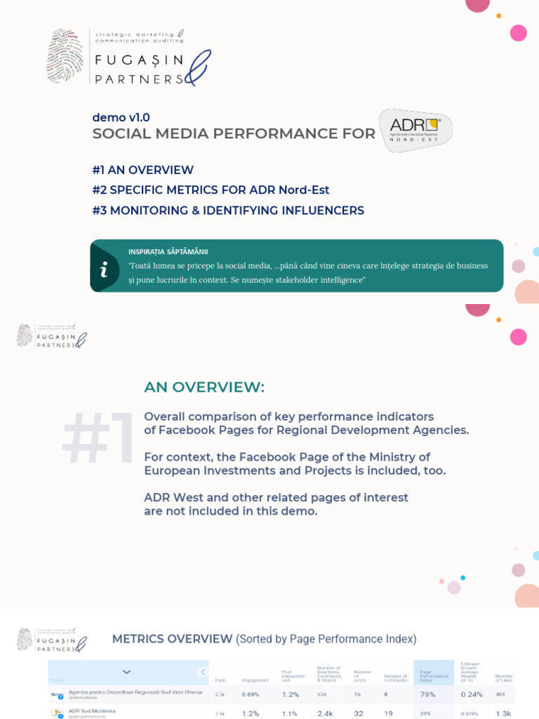 Analiza prezenta online ADR NE (partial 1) | PDF | Facebook | Social Media