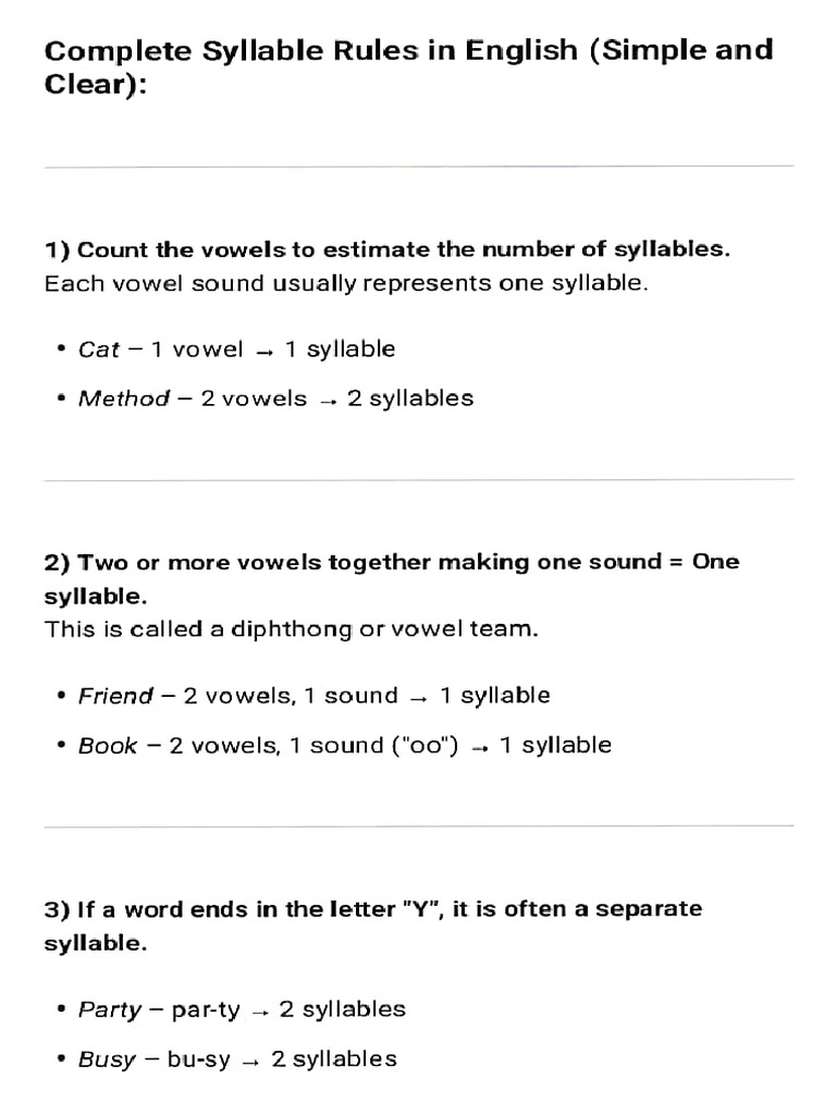 Syllables Rules | PDF