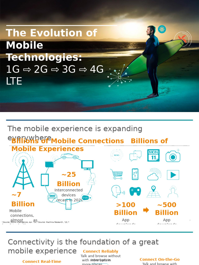 Mobile Technology Evolution: 1G to 4G LTE | PDF | Telecommunications ...