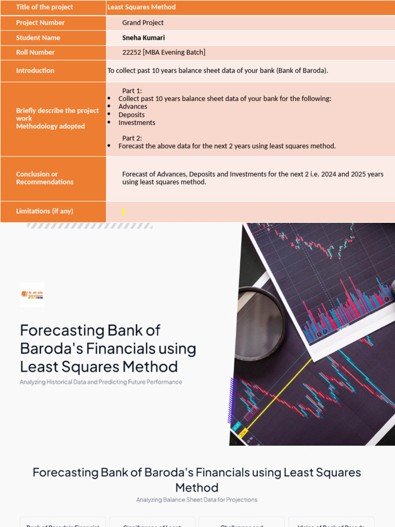 22252 - To Collect Past 10 Years Balance Sheet Data of Your Bank (Bank ...