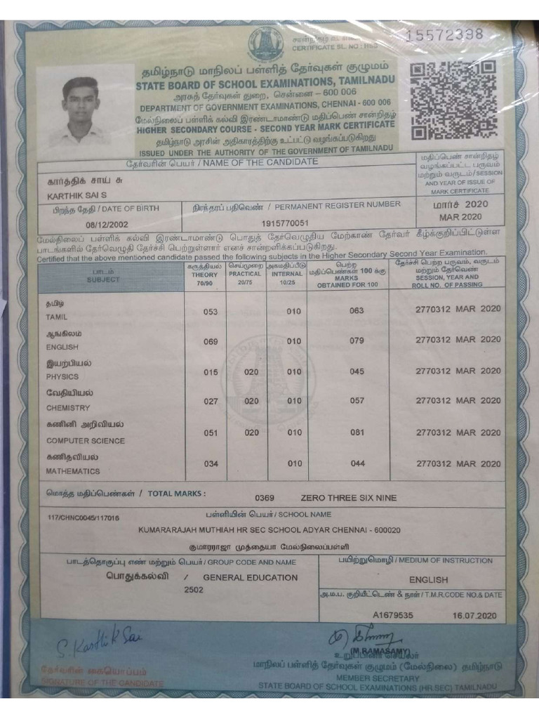 12th Marksheet Compressed | PDF