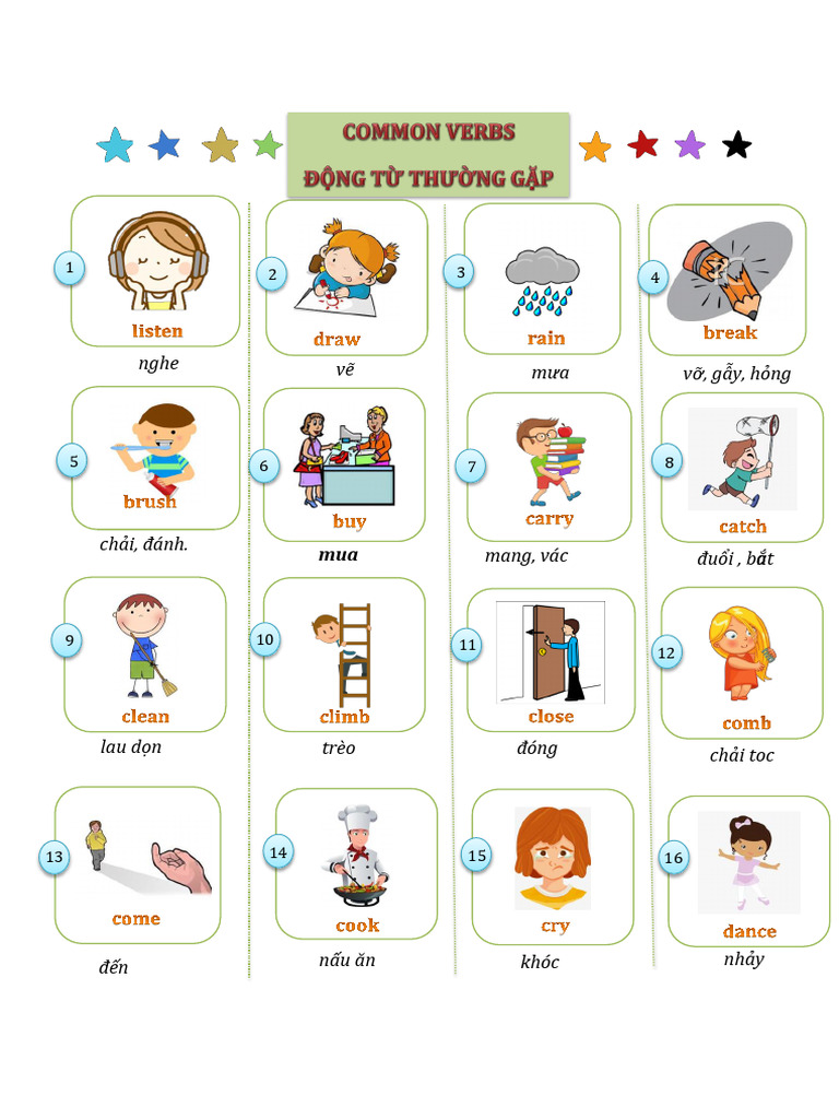Common Verbs | PDF