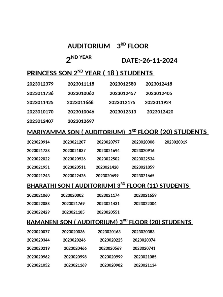 Auditorium 3rd Floor | PDF