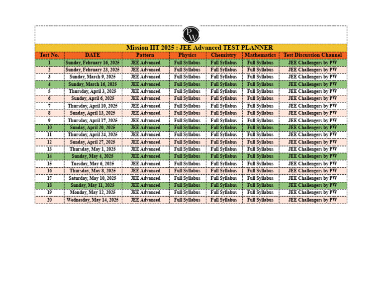 Mission IIT 2025 - JEE Advanced Test Planner | PDF