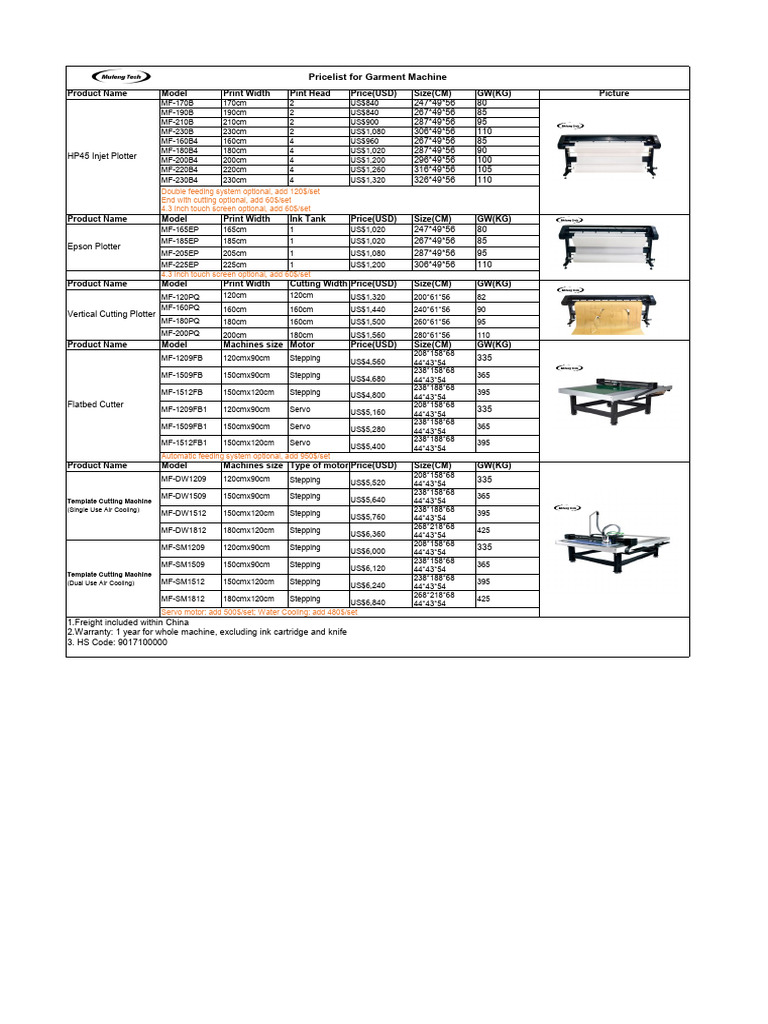 Price List For Garment Machine New - 2411103 | PDF