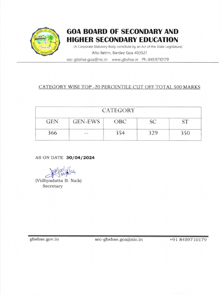 Goa Board Top 20 Percentile Cutoff 2024 | PDF