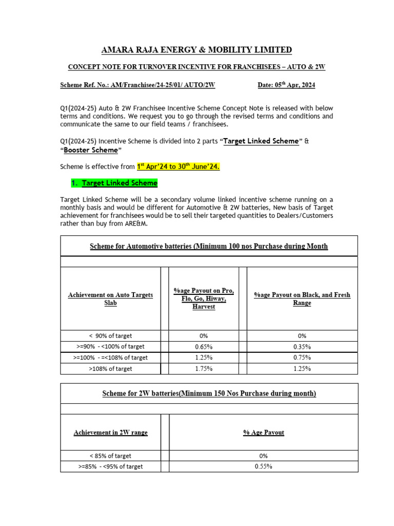 Franchise Q1 Incentive Scheme - Field Communication | PDF | Payments ...