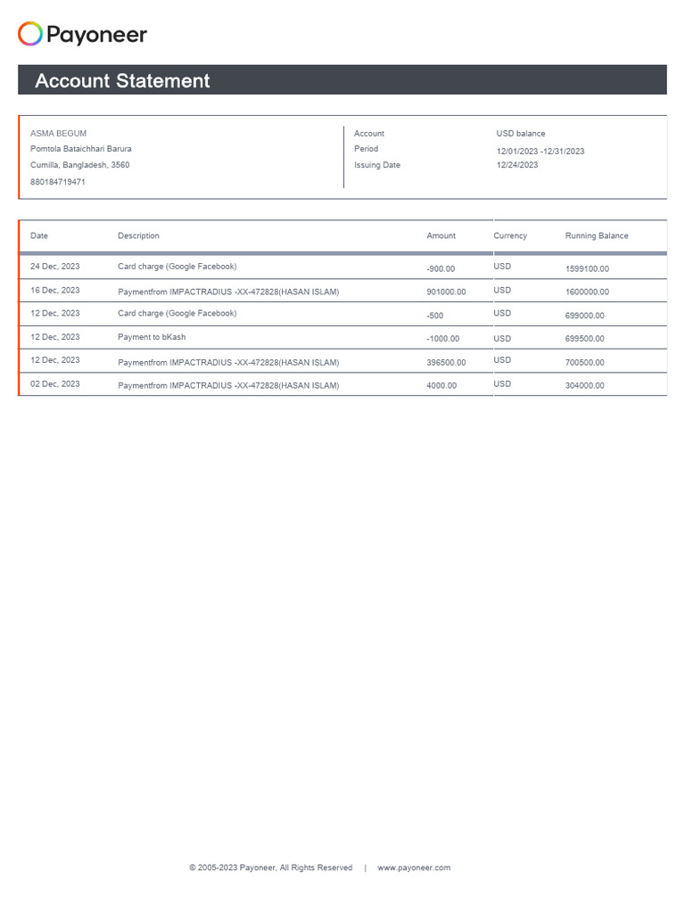 Payoneer 1 | PDF