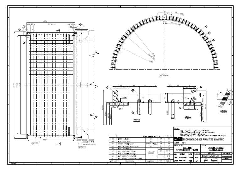 Cooler Outlet Section | PDF