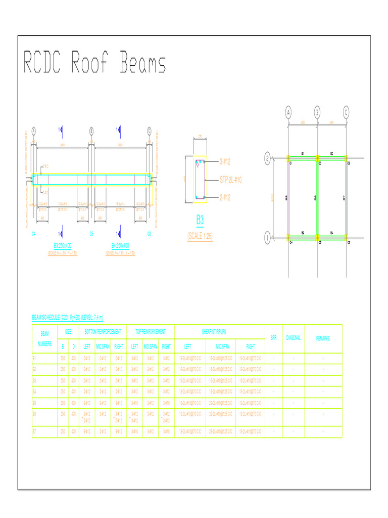 ROOF BEAMS FINAL | PDF | Beam (Structure) | Mechanical Engineering