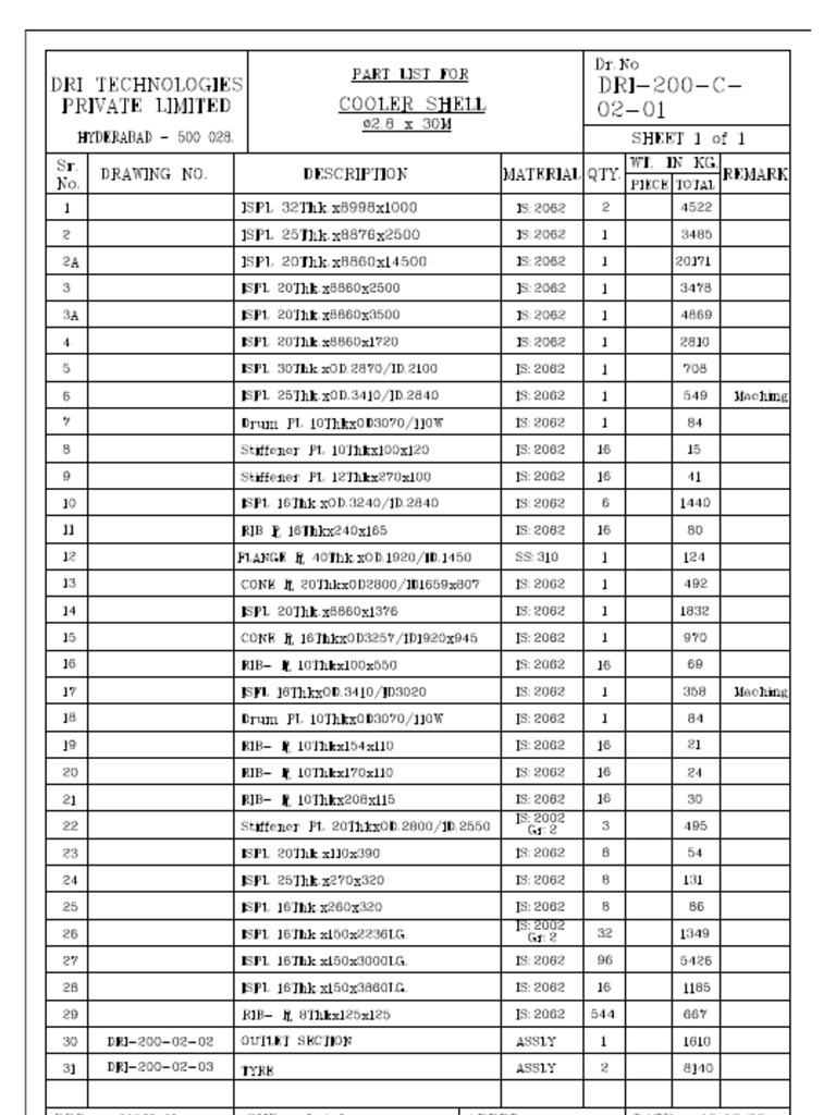 Cooler Shell Bom | PDF