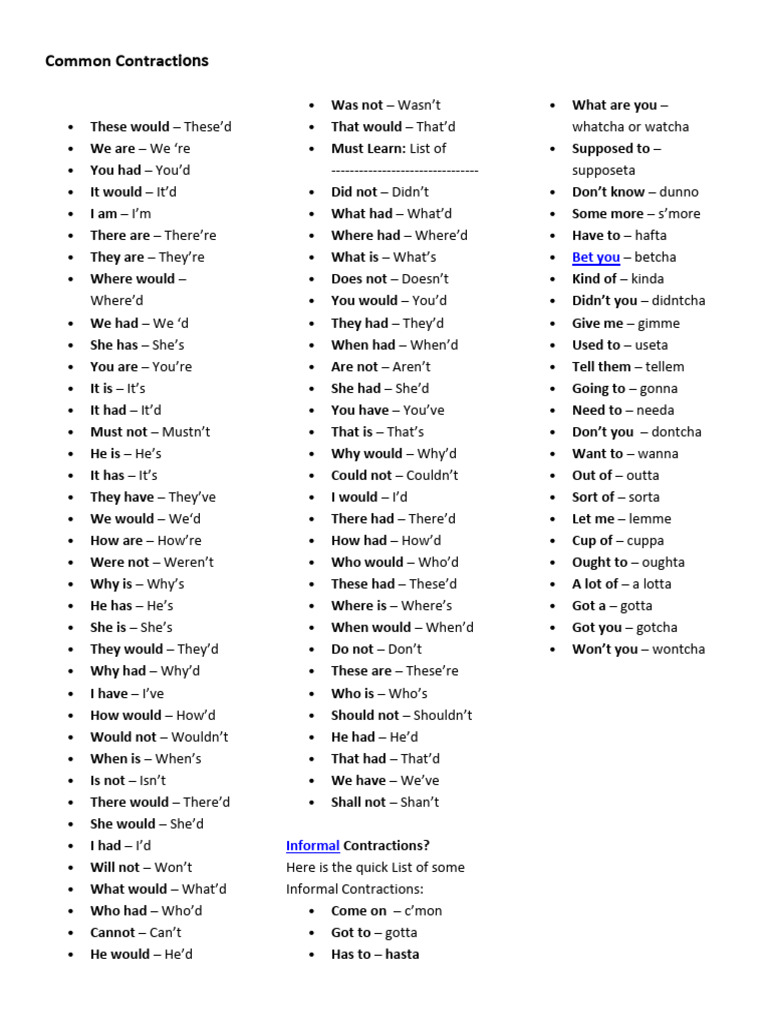 List of Common Contractions in | PDF