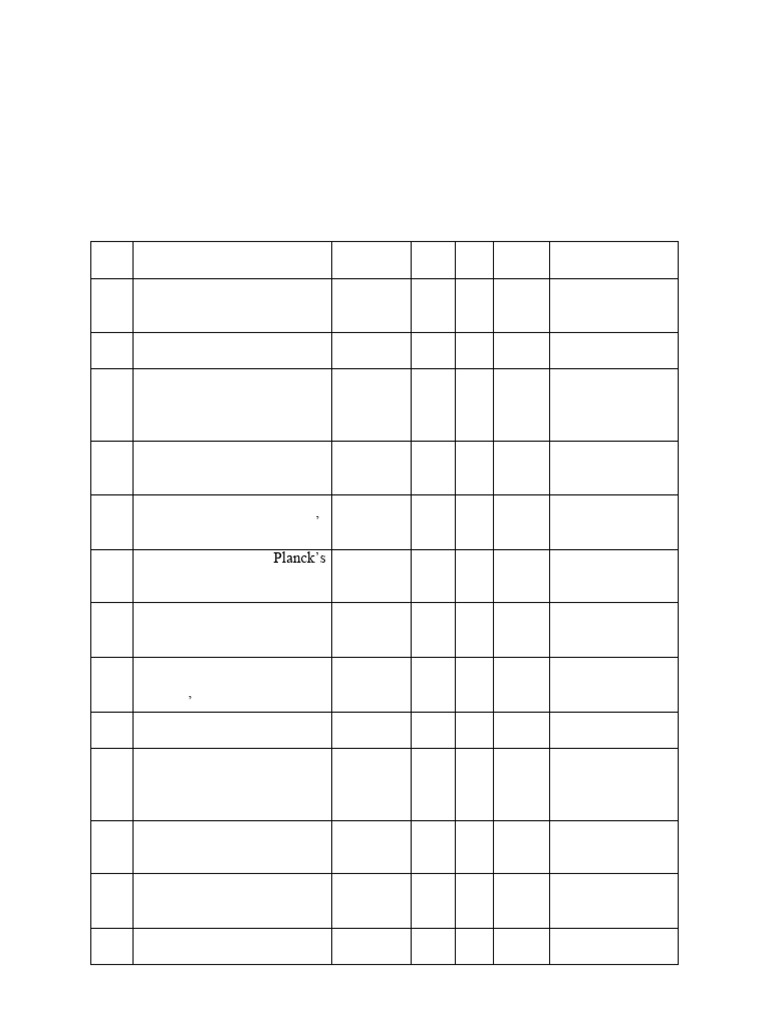 Batch 1 Phylab | PDF