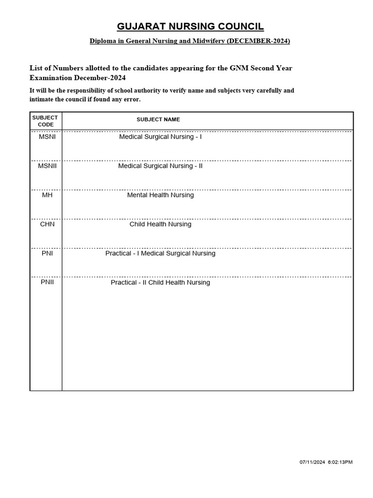 List of Numbers of GNM 2nd Year Examination December 2024 | PDF | Health Sciences | Nursing