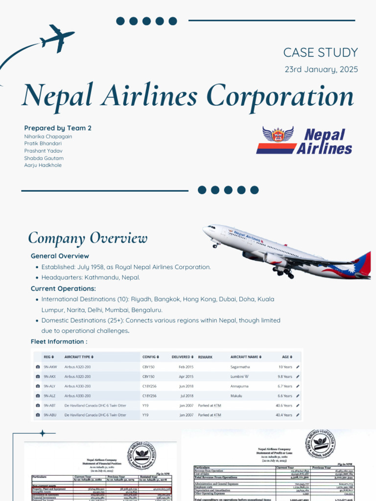 Nepal Airlines Corporation Case Study | PDF | Airlines | Aviation