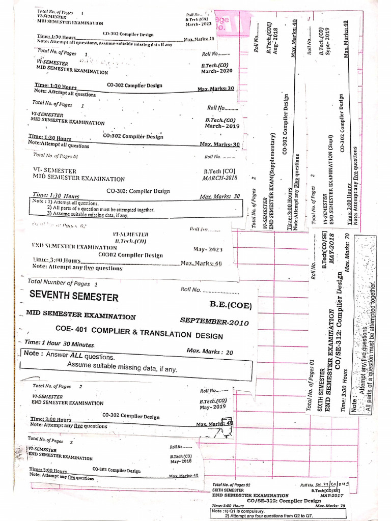 CO302 Compiler Design (Till 2024) | PDF
