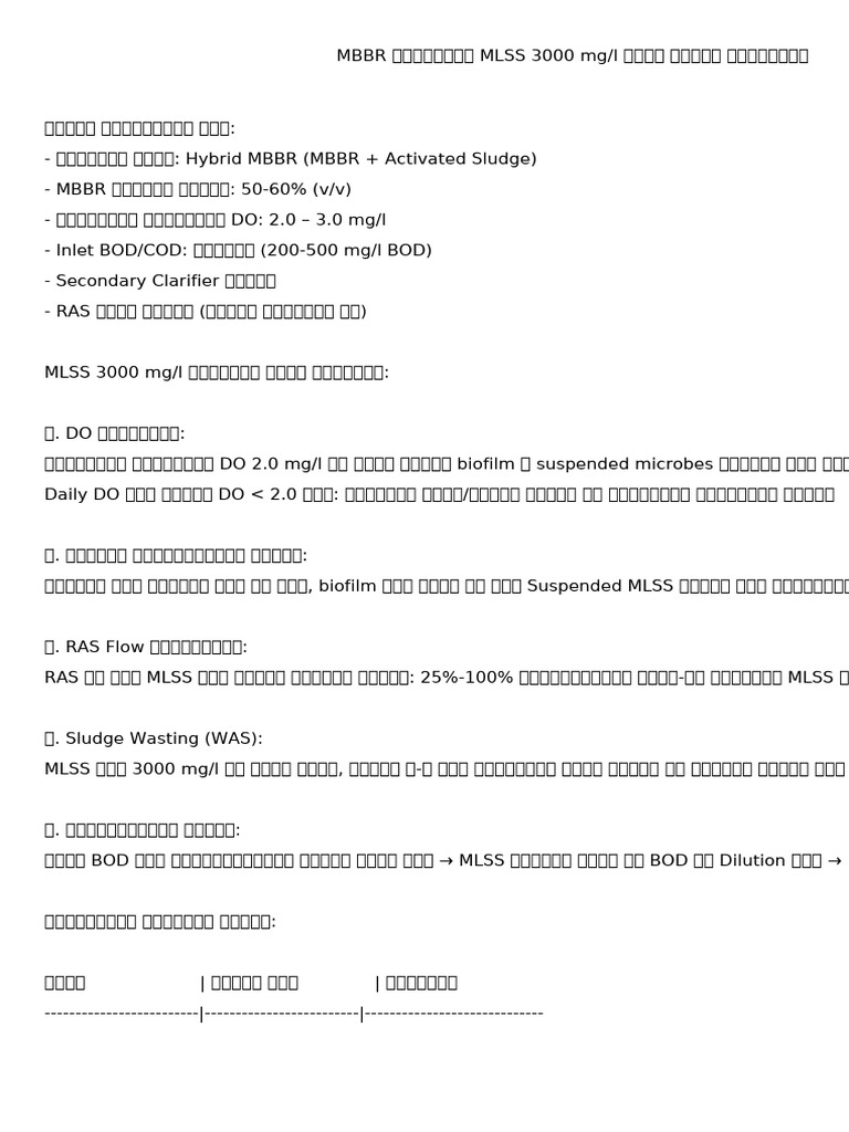 MBBR_MLSS_Guide_Bangla | PDF