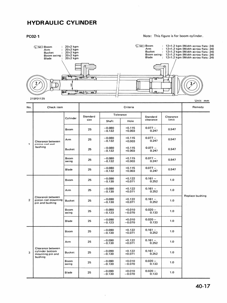 Brazo Hidraulico Komatsu pc02 | PDF