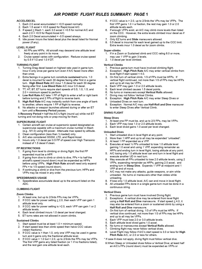 Aircraft Flight Rules Summary - 12-2023 | PDF | Aircraft | Aerospace ...