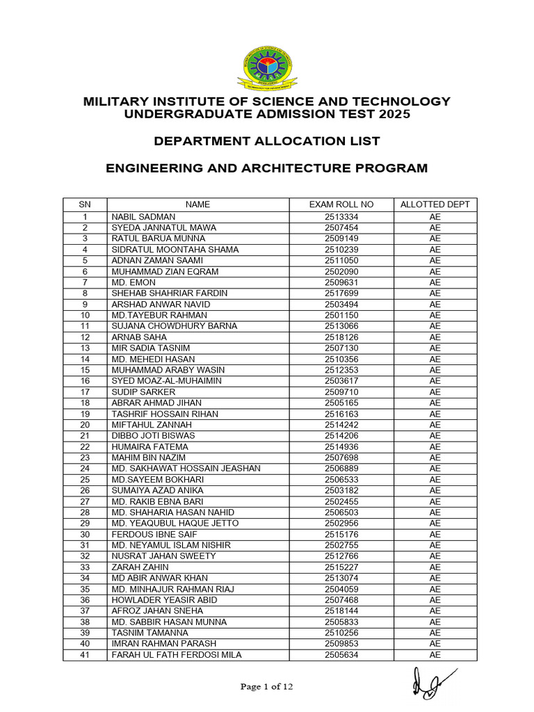 MIST Admission 2025 Dept Distr - Final | PDF
