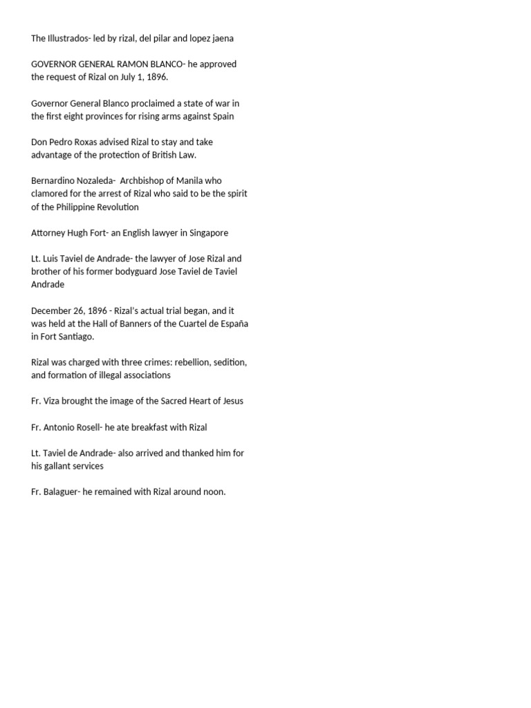 Rizal's Trial at Cuartel de España | PDF