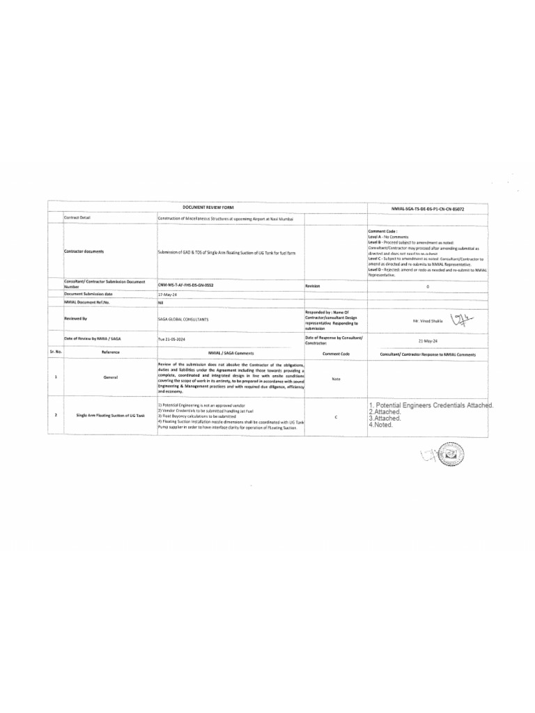 Compliance On GAD & TDS of UG Tank Floating Suction-2 | PDF