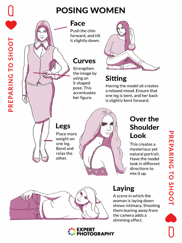 H12 Posing Women | PDF