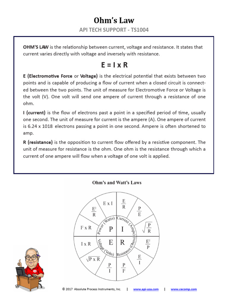 TS1004 Ohms Law | PDF