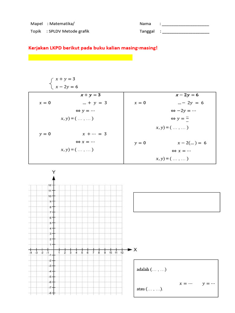 SPLDV Dengan Metode Grafik | PDF