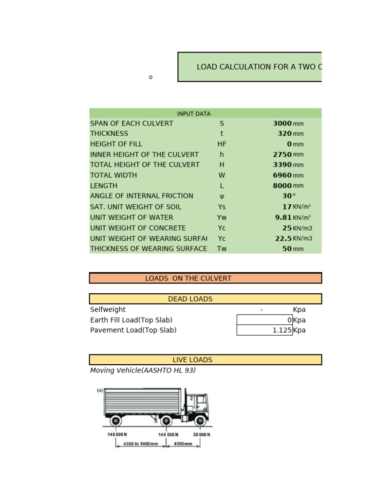 Load Calculation | PDF