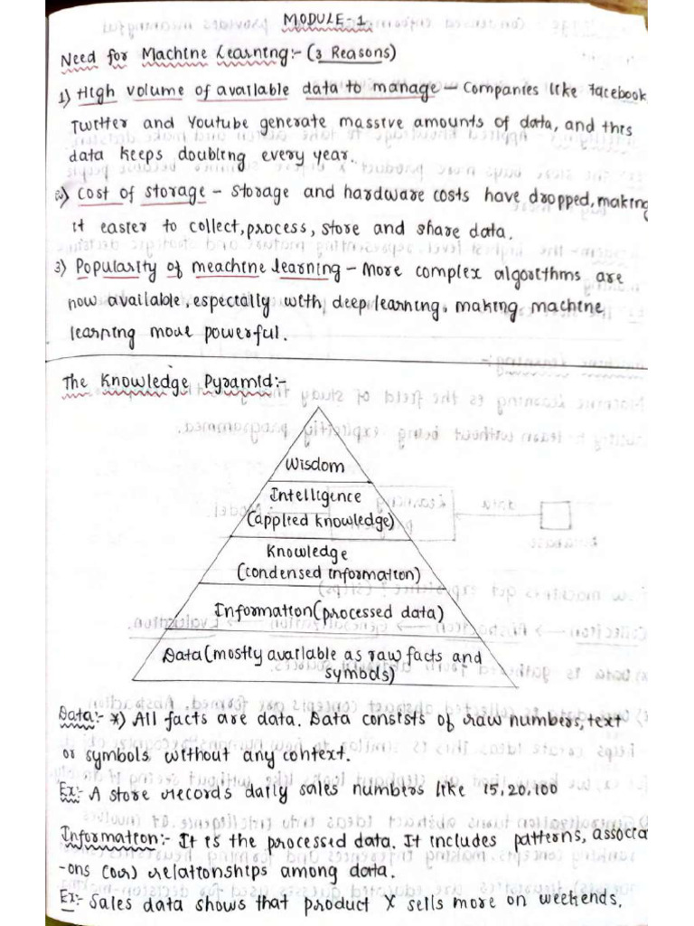 ML Module-1 Notes | PDF