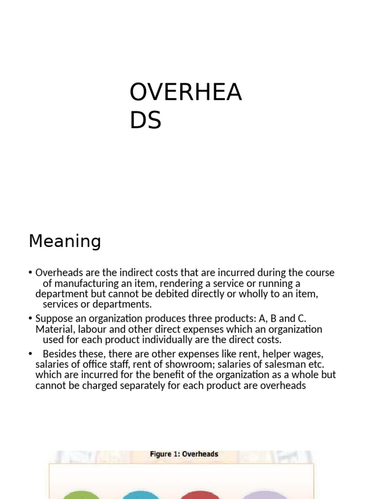 Overheads Unit-3 PPT | PDF | Labour Economics | Business Economics