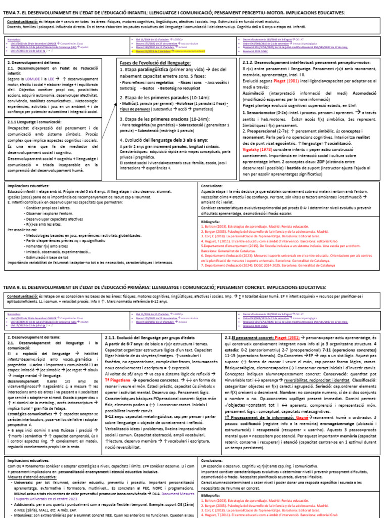 TEMA 7, 9 I 11 | PDF