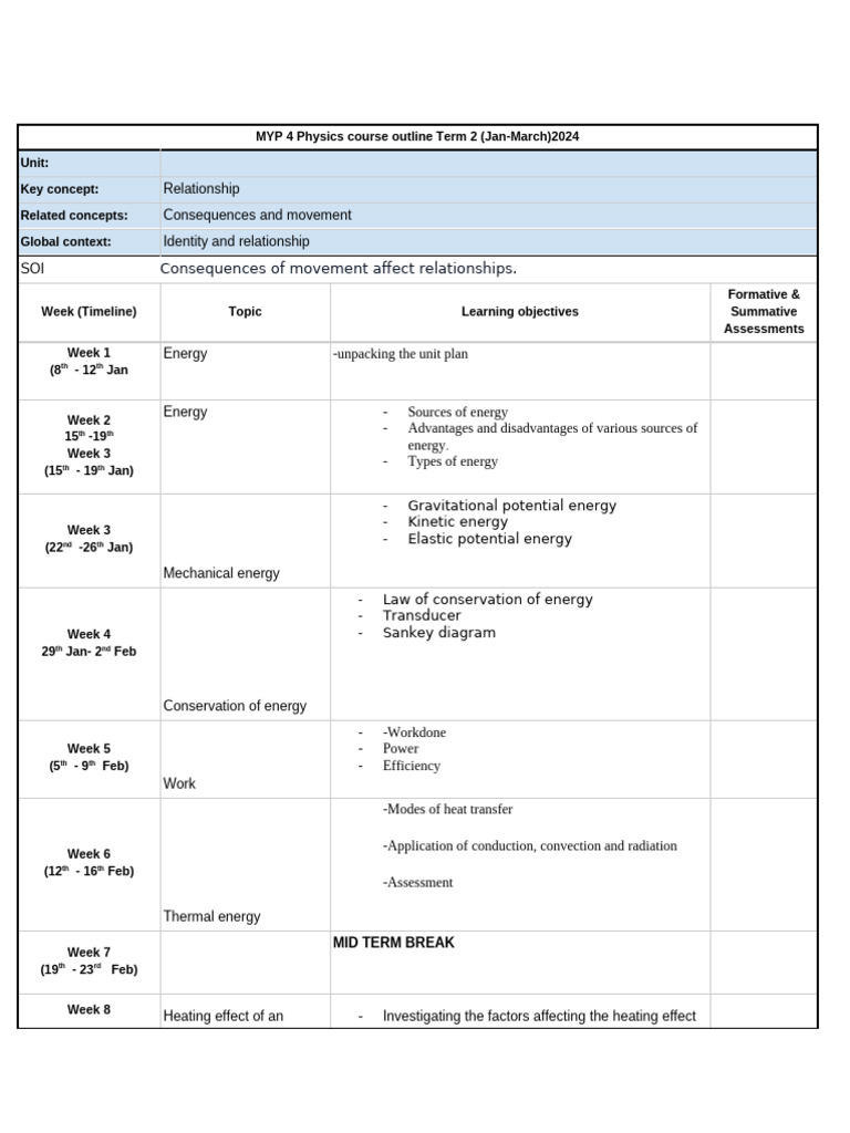 MYP 4 Physics Term 2 Course Outline | PDF | Heat | Heat Transfer