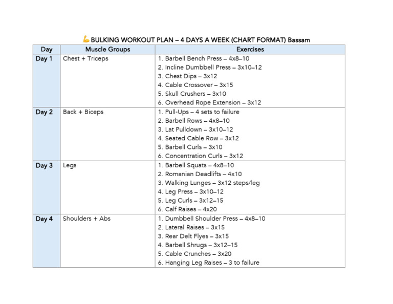 Bulking Workout Plan Bassam | PDF